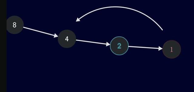 The Simplest Math Problem No One Can Solve Collatz Conjecture