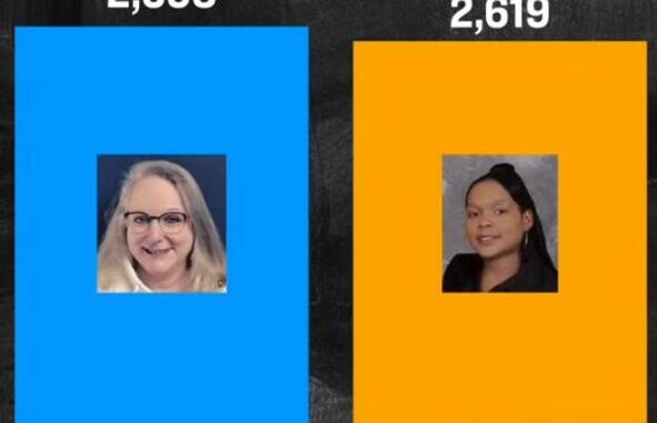 Kvinde dømt for 2020 valgsvindel : “Election Official Convicted for ...