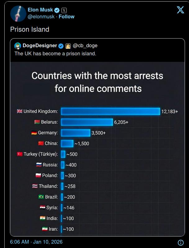 Hvor mange politibiler skal der til i SHITHOLE UK for at fjerne et ...
